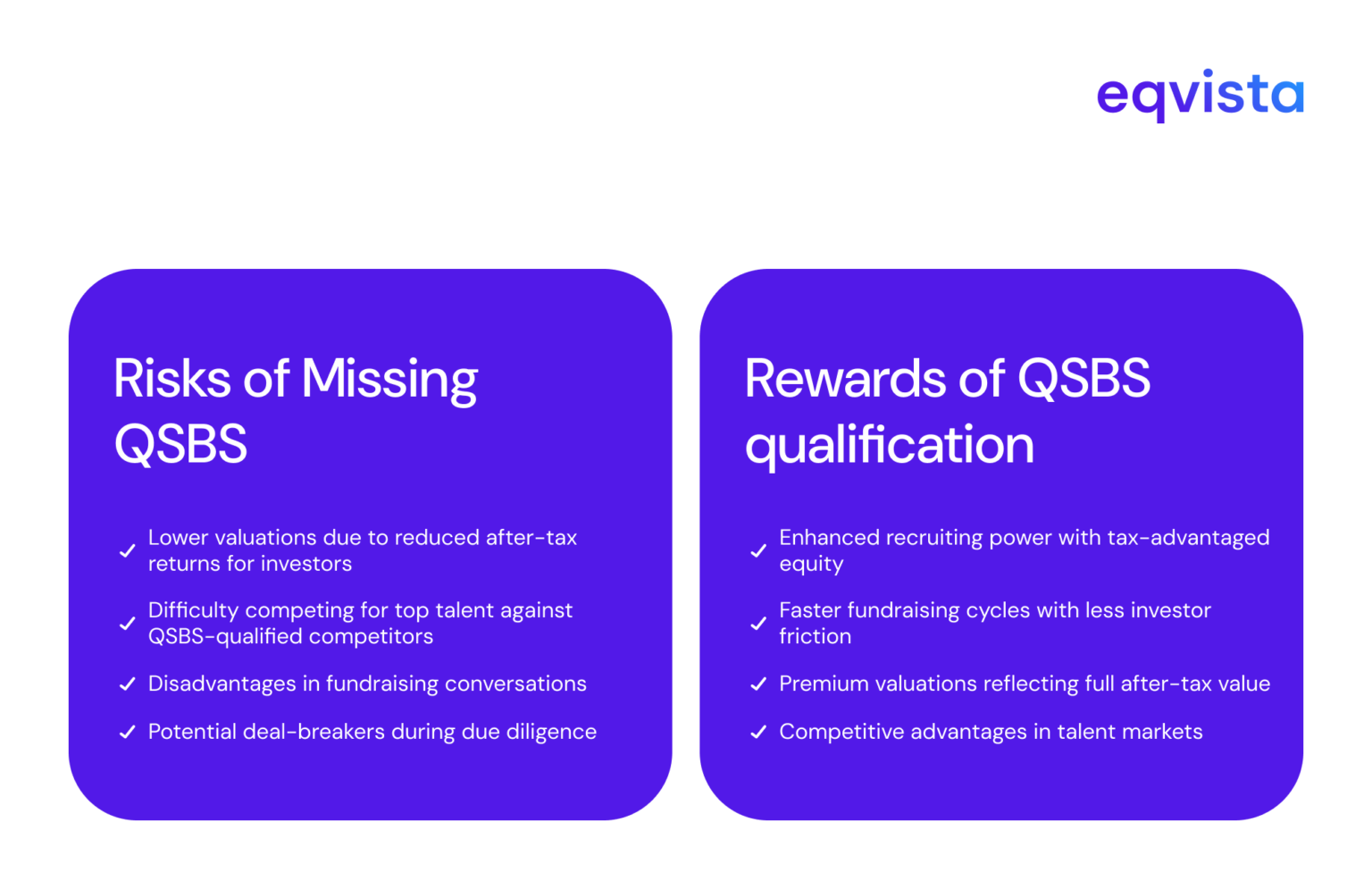 QSBS Survey 2025: Tax Benefits & Structuring Strategies