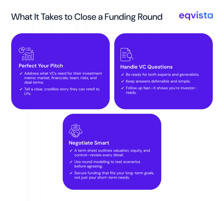 How to Find Venture Capital Firms? | Eqvista